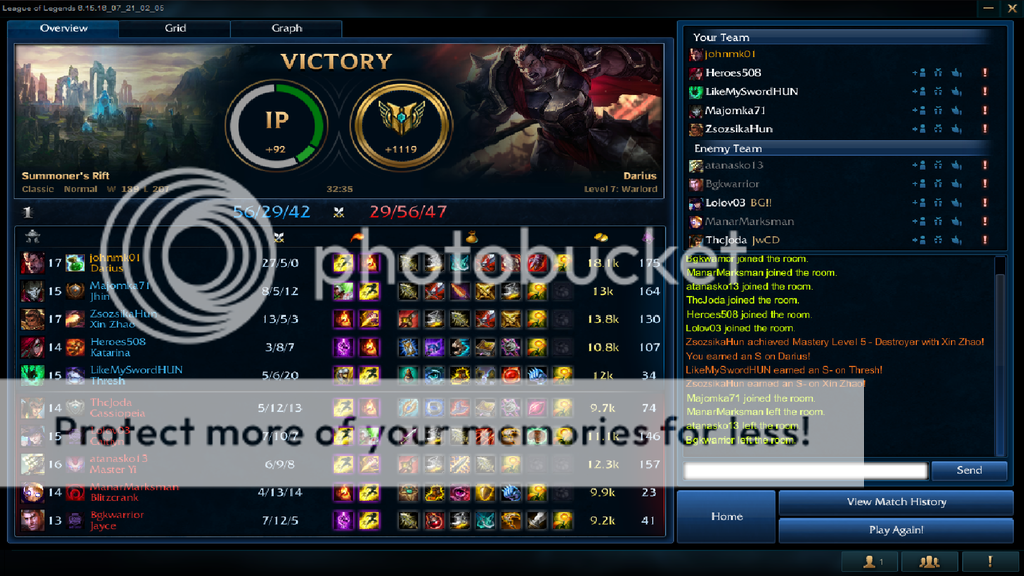 Darius Build Guide : Full AD Darius :: League of Legends Strategy Builds